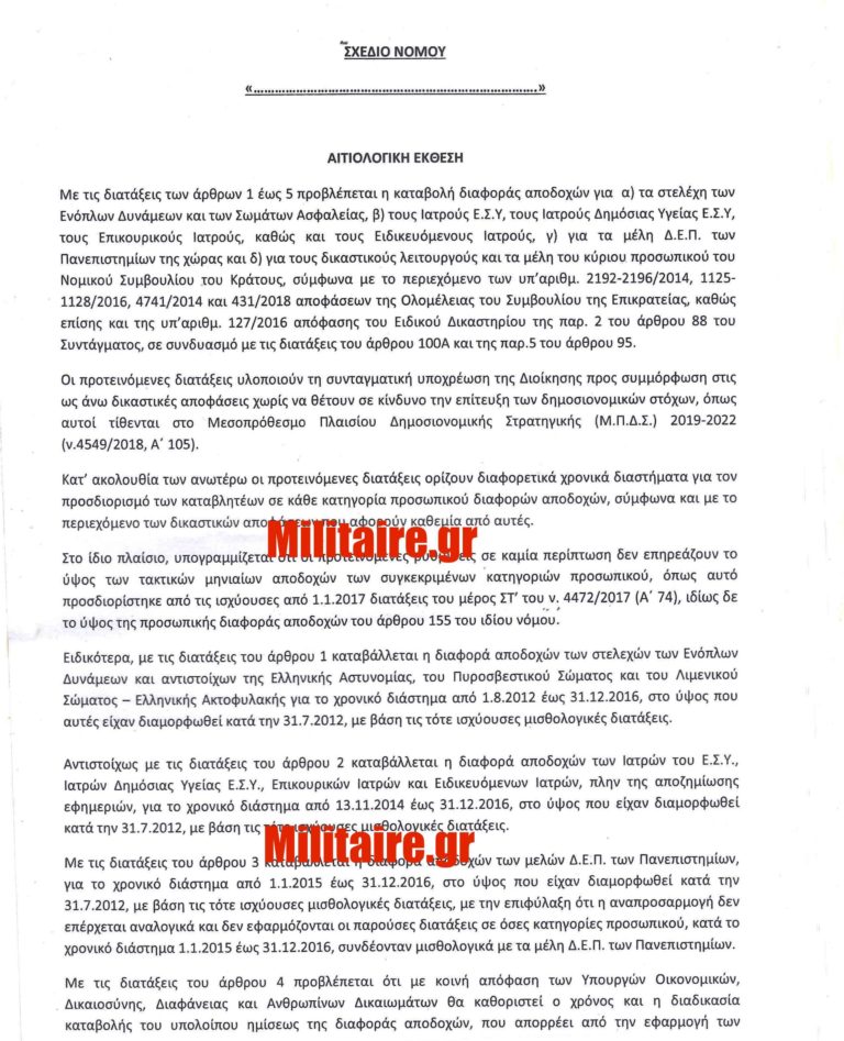 Αναδρομικά στρατιωτικών νομοσχέδιο